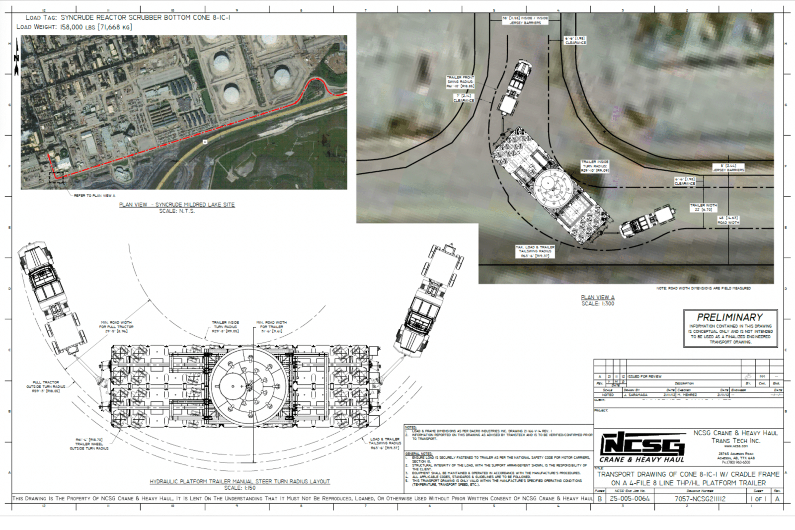 Technical Services | NCSG